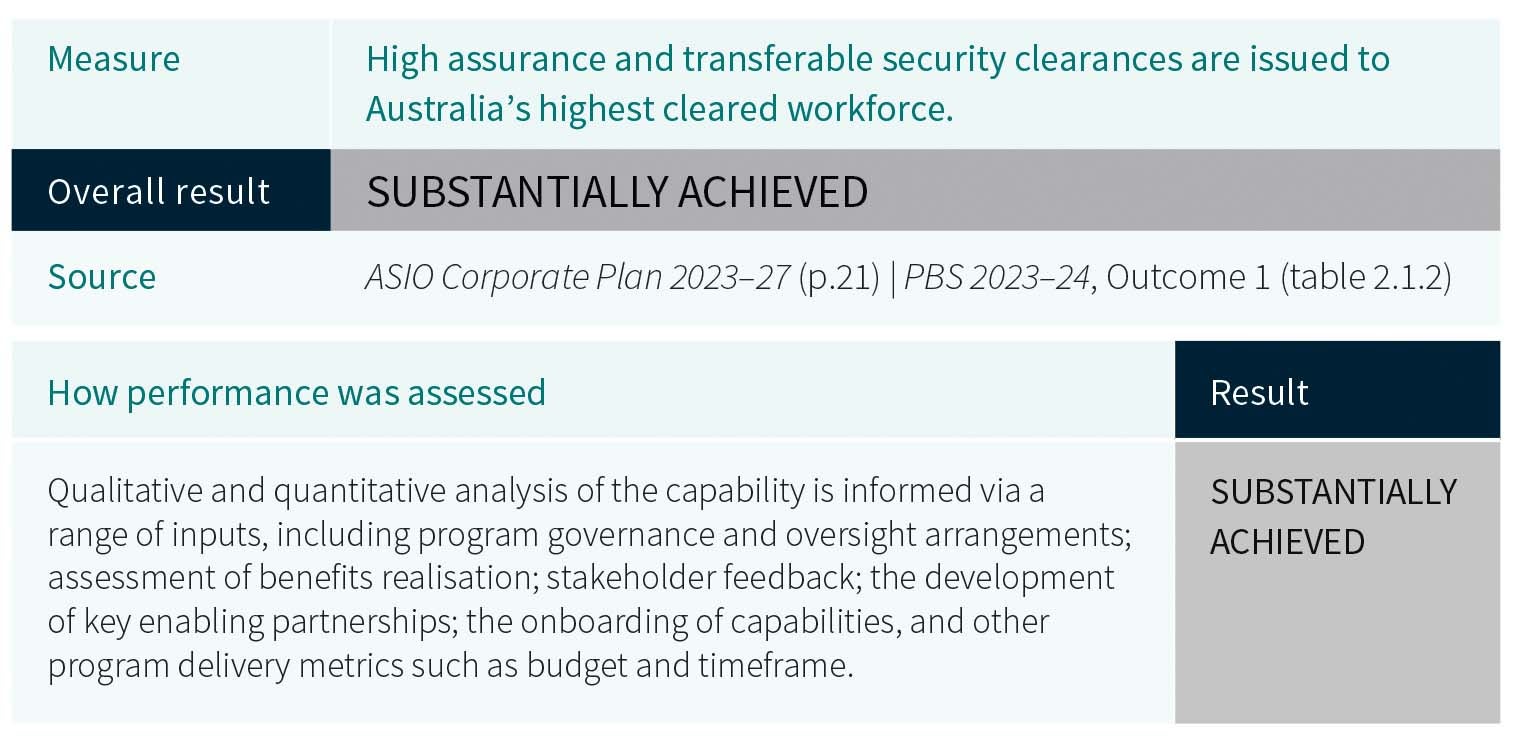 Transparency Portal