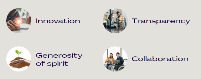 Transparency Portal