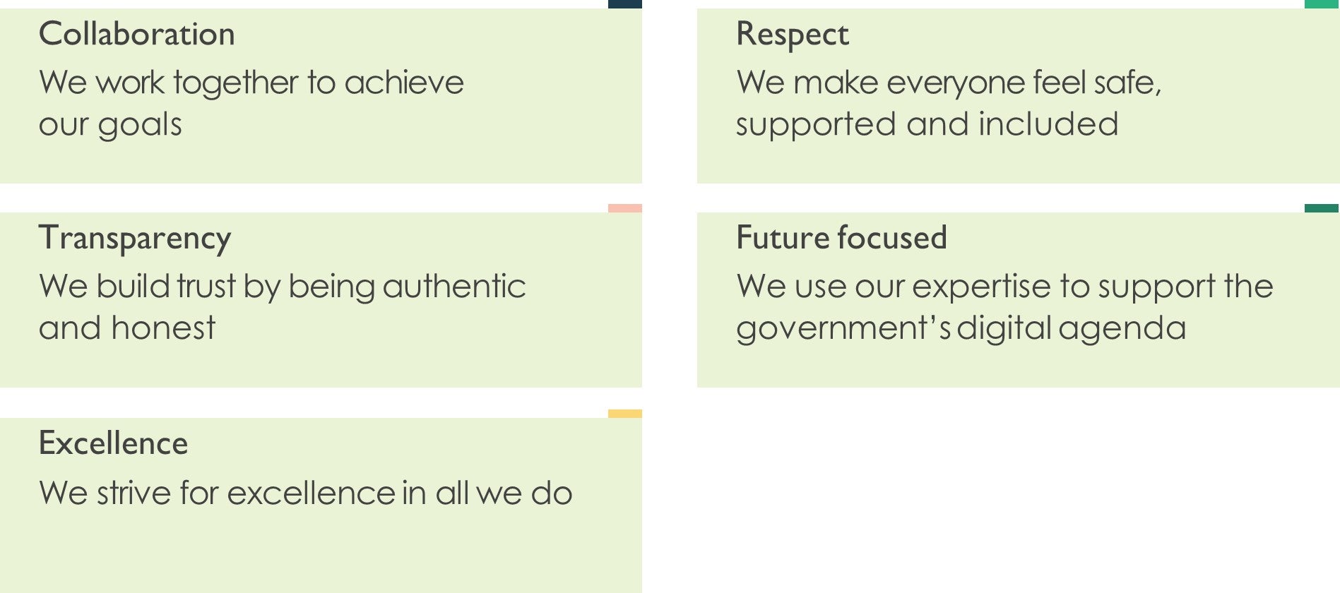 Transparency Portal
